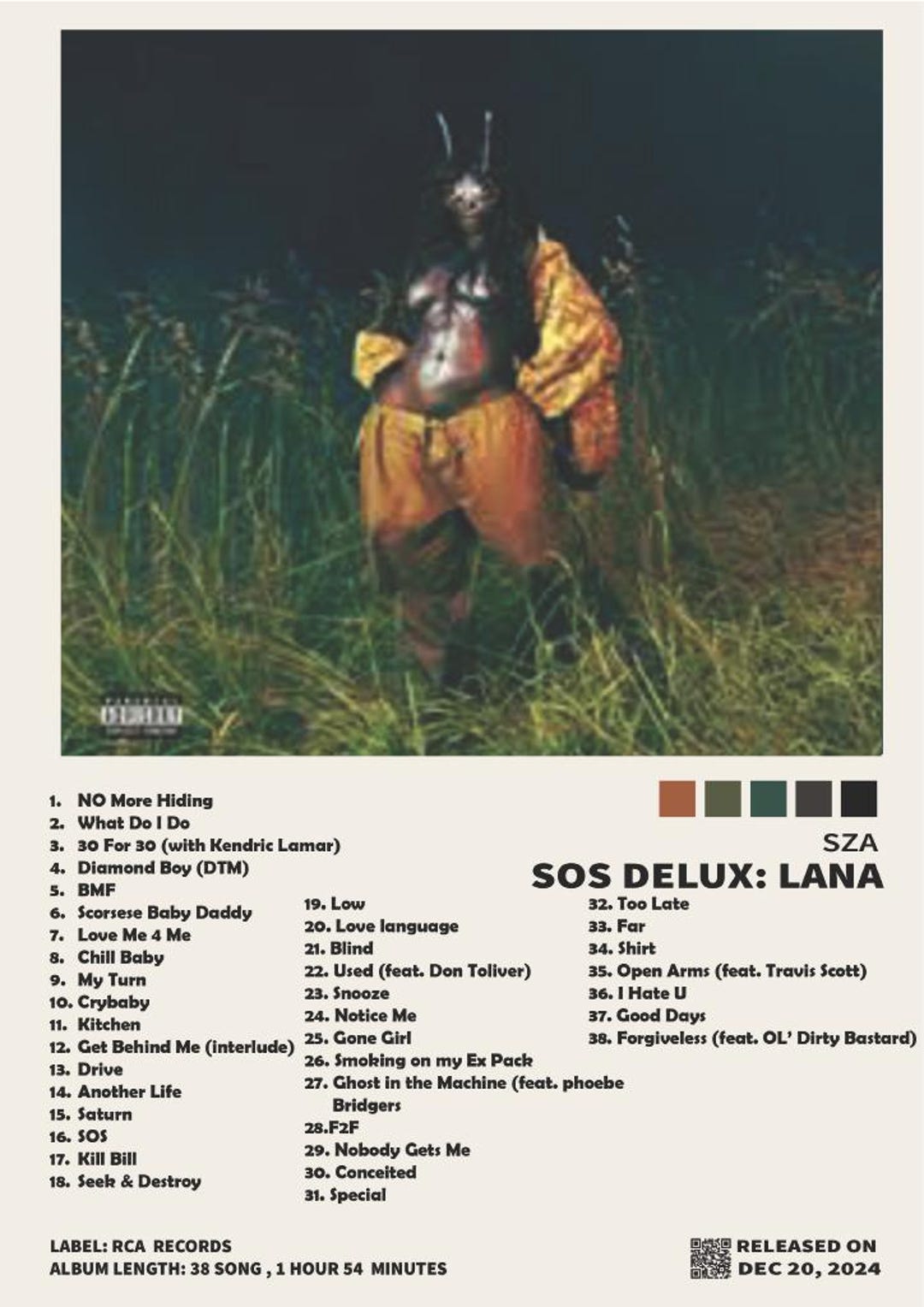 SOS Delux: LANA by SZA | Album Cover Custom Album Poster | Singer ...