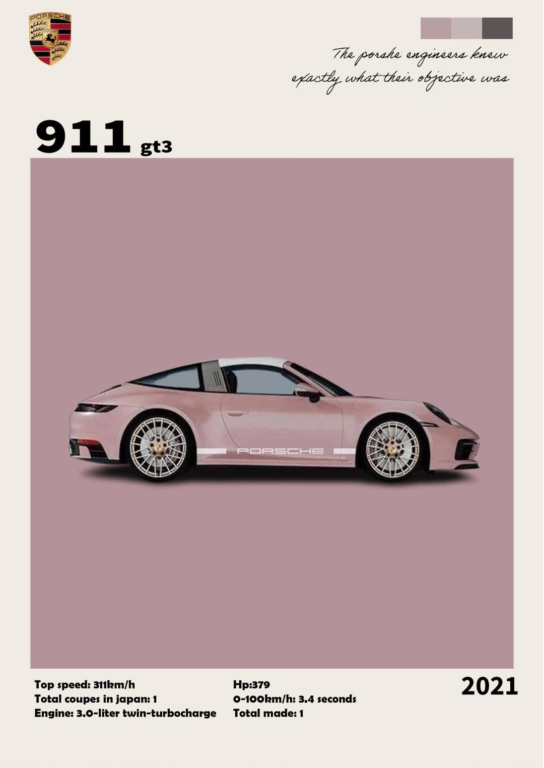 Pink Porsche Poster Car Poster Porsche Print Porsche 911 Pink Wall Art ...