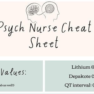 Psych Psychiatric Nurse Cheat Sheet - Etsy