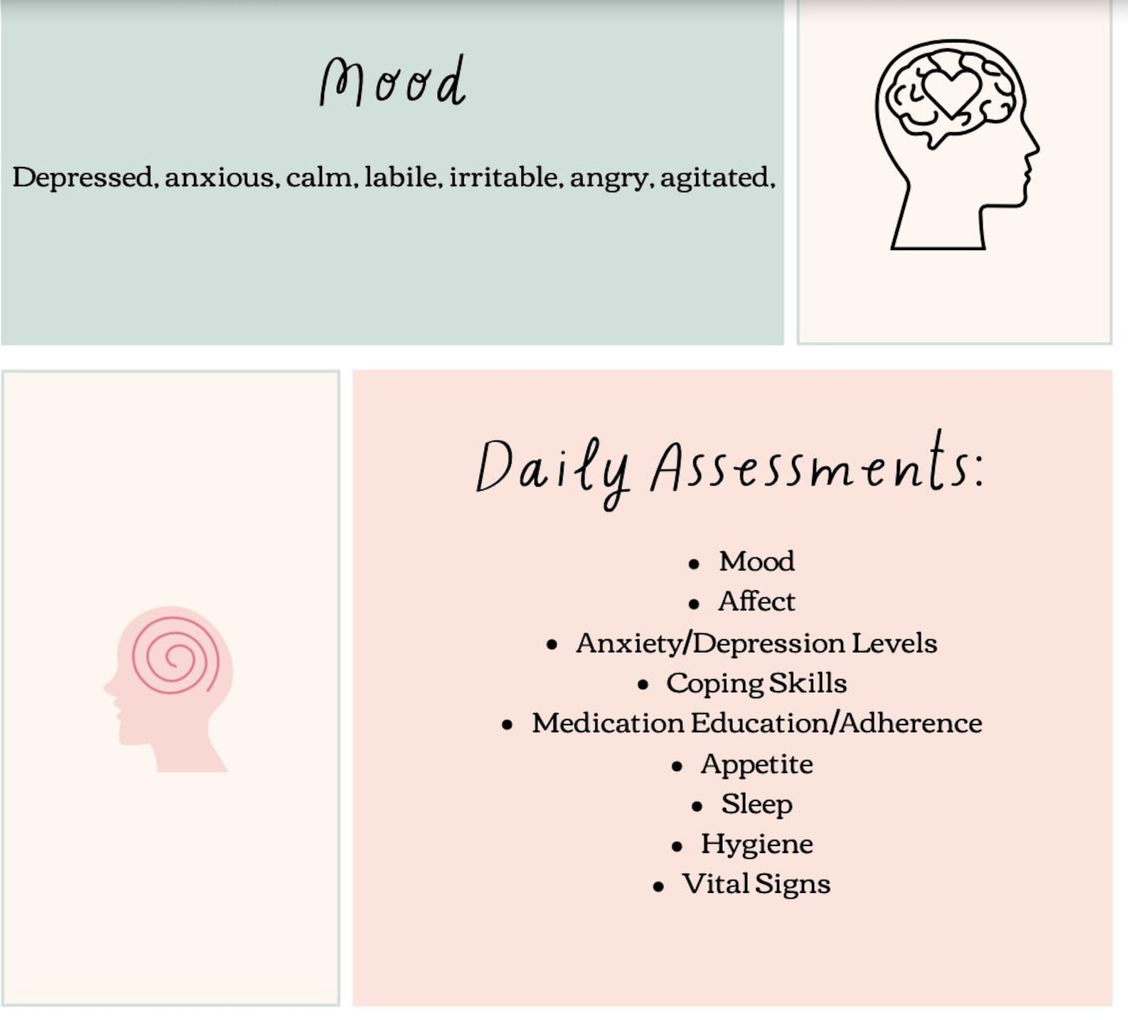 Psych Psychiatric Nurse Cheat Sheet - Etsy