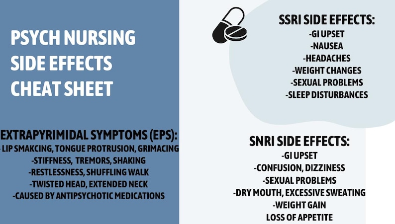 Psychiatric Psych Nursing Side Effects Cheat Sheet - Etsy