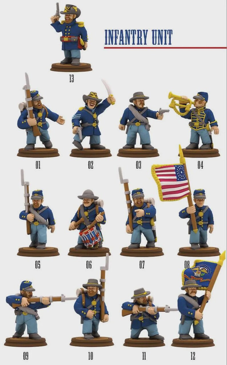American Civil War Union Forces - Infantry, Zouaves, Sharpshooters ...
