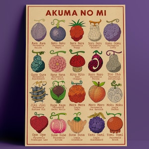 one piece devil fruit name