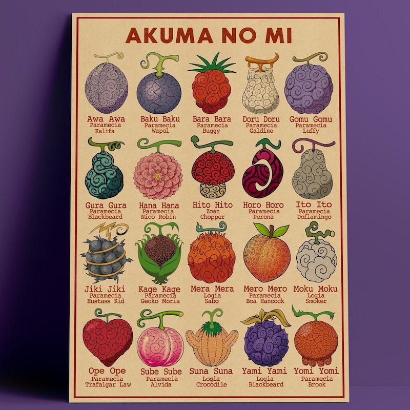 One Piece Fan Art - Etsy