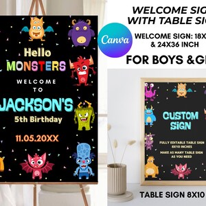 Editable Monster Welcome Sign Template | Monster Birthday Custom Sign ...