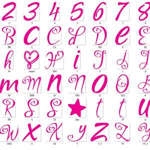 Jojo Font TTF, Jojo Letters Svg Png, Valentine Day Font, Heart Font ...