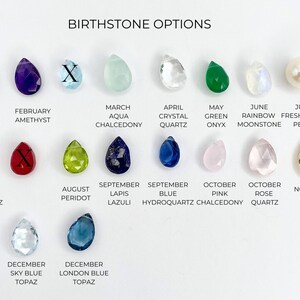 Birthstone Charms in Sterling Silver for Necklaces and Bracelets Choose ...