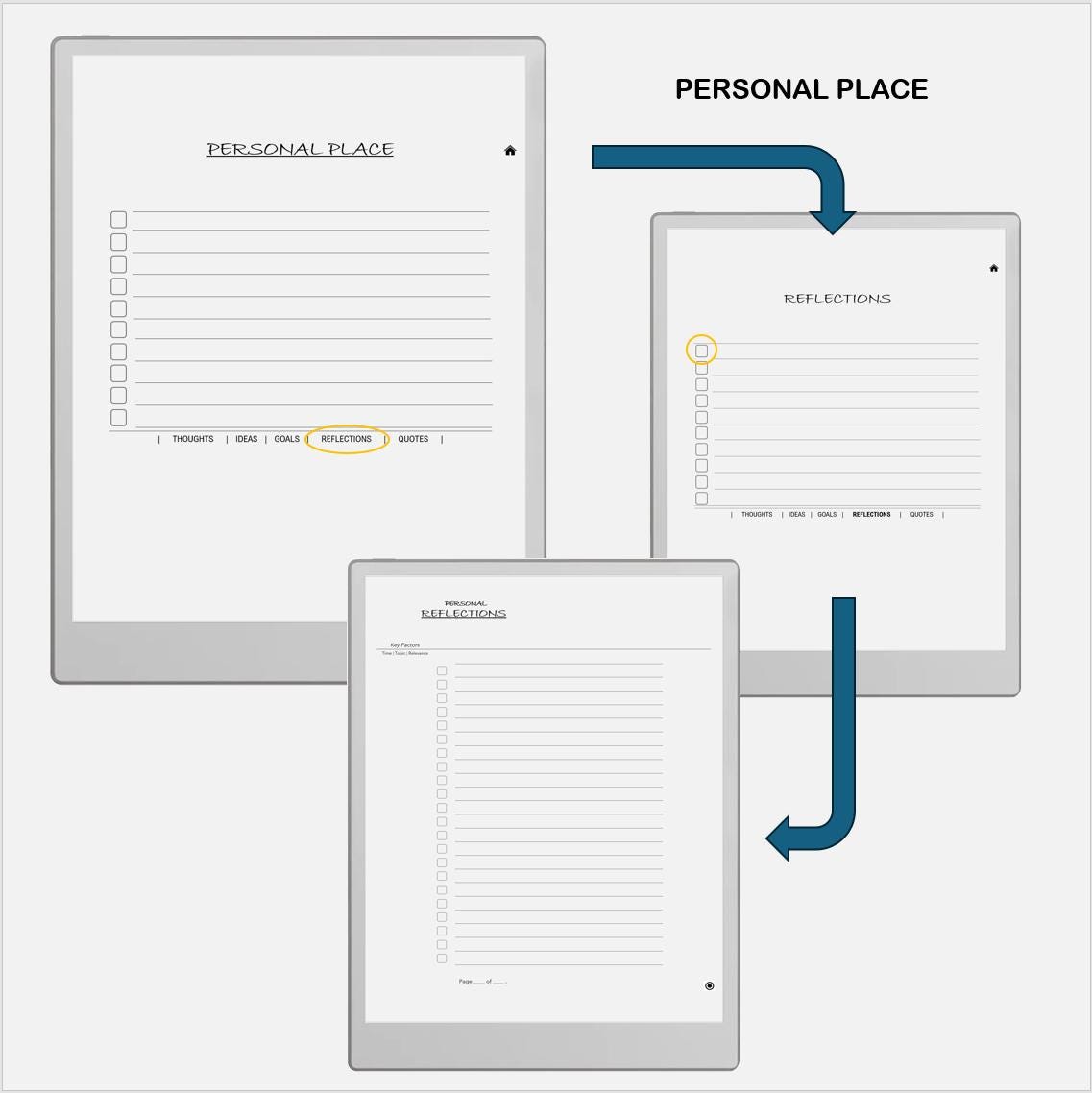 Remarkable Paper Pro Daily Notepad, Planner and Calendar. - Etsy