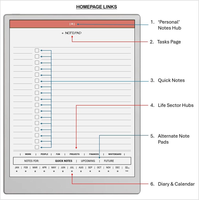 Remarkable Paper Pro Daily Notepad, Planner and Calendar. - Etsy