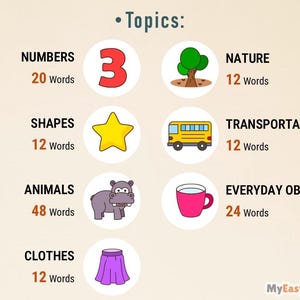 Printable Picture Dictionary: First Words English Vocabulary Book ...