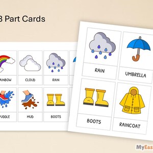 Spring Flashcards: 40 Printable Nature Cards, Montessori Homeschool ...