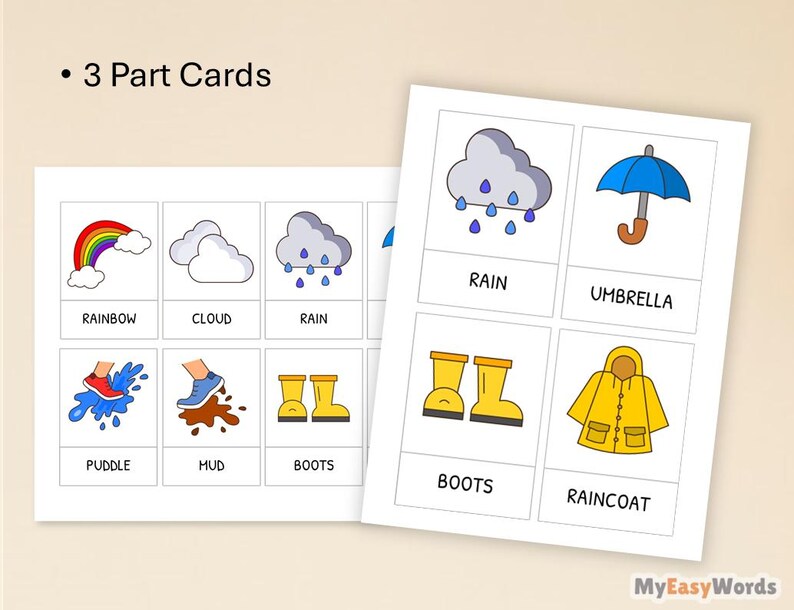 40 Printable Spring Flashcards, Seasons, Nature Cards, Montessori ...