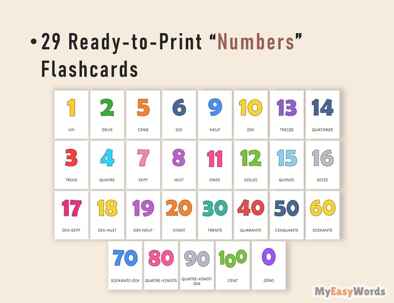Printable French Numbers Flashcards, Learn Counting 1 to 100 in French ...