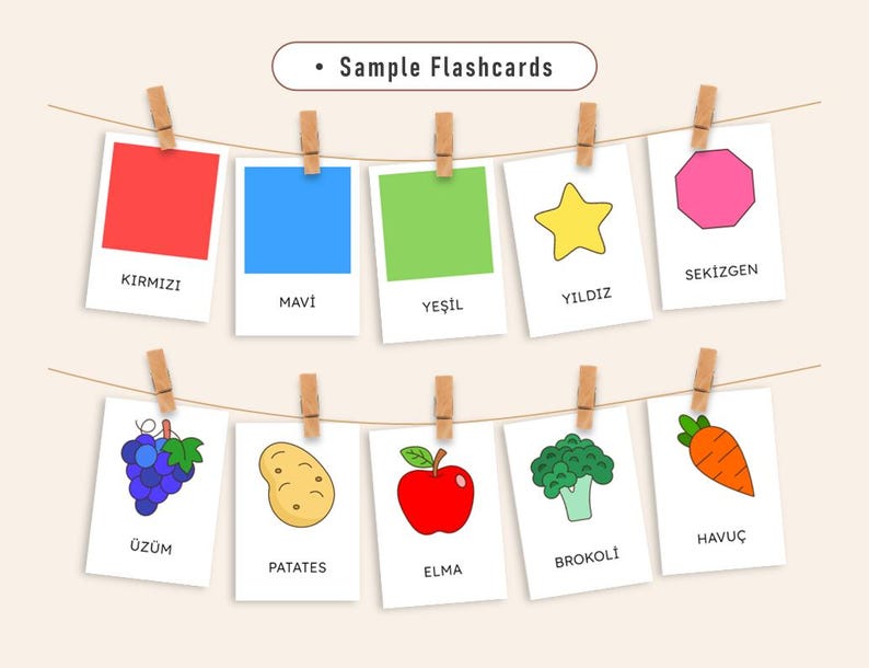 Turkish Flashcard Bundle for Kids & Toddlers, Alphabet, Numbers, Colors ...