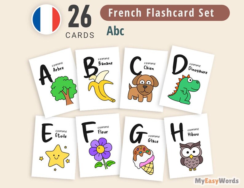 Printable French Alphabet Cards, French Abc Flashcards, Educational ...