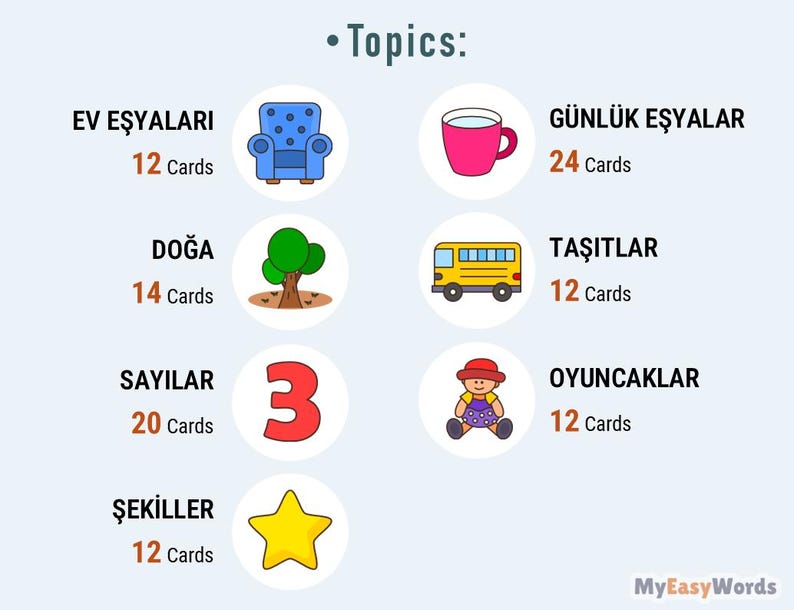 Printable First Turkish Words Flashcard Bundle, Preschool Kids ...