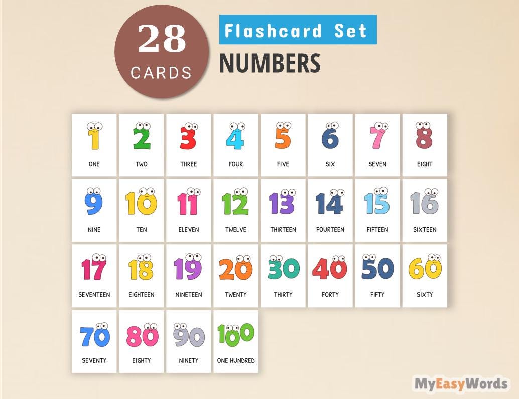Number Flash Cards 1-100: Montessori Counting Cards (digital Download ...