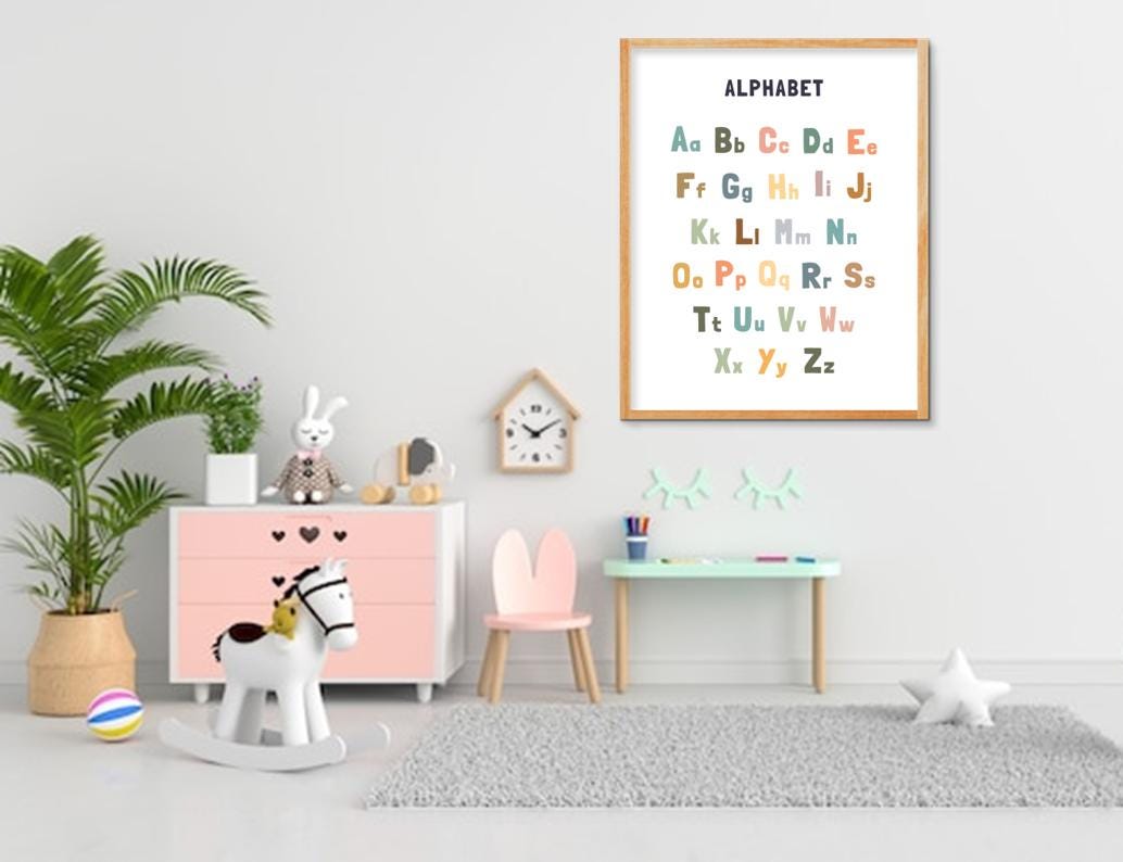 Educational Posters Set, Montessori Classroom Decor Bundle, Rainbow ...