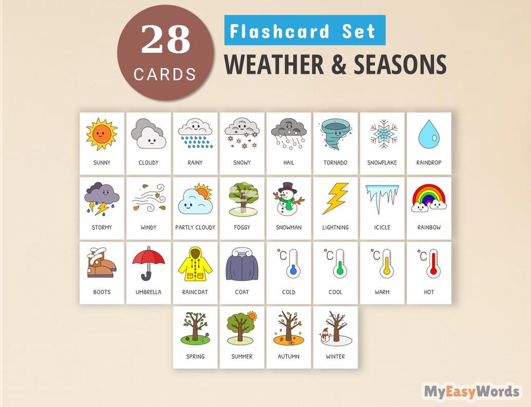 28 Weather Cards, Season Flashcards, Montessori Flashcards, Pre-school ...