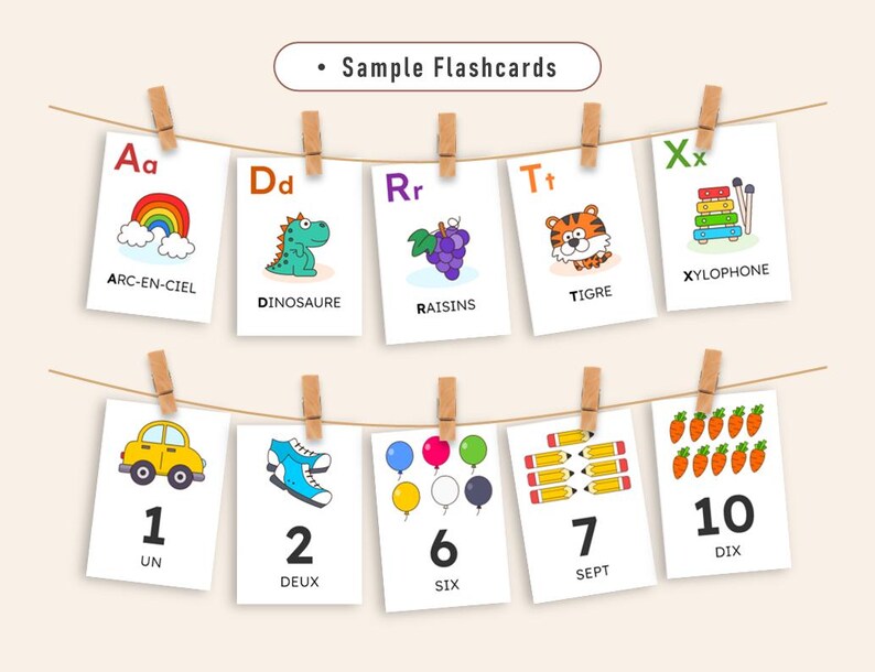 French Flashcard Bundle for Kids & Toddlers, Alphabet, Numbers, Colors ...
