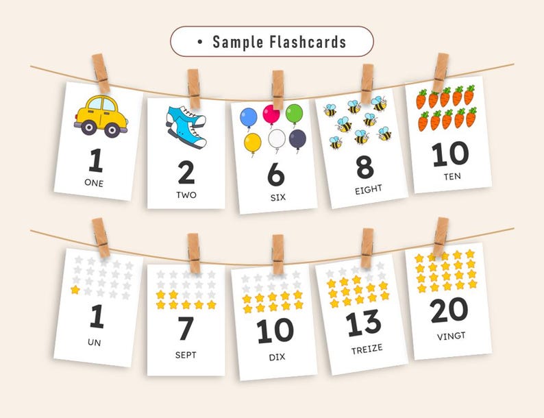 English Flashcard Bundle for Kids & Toddlers, Alphabet, Numbers, Colors ...
