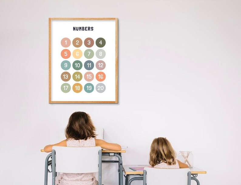Educational Posters Set, Montessori Classroom Decor Bundle, Rainbow ...