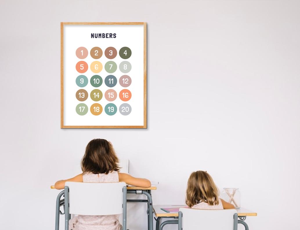 Educational Posters Set, Montessori Classroom Decor Bundle, Rainbow ...