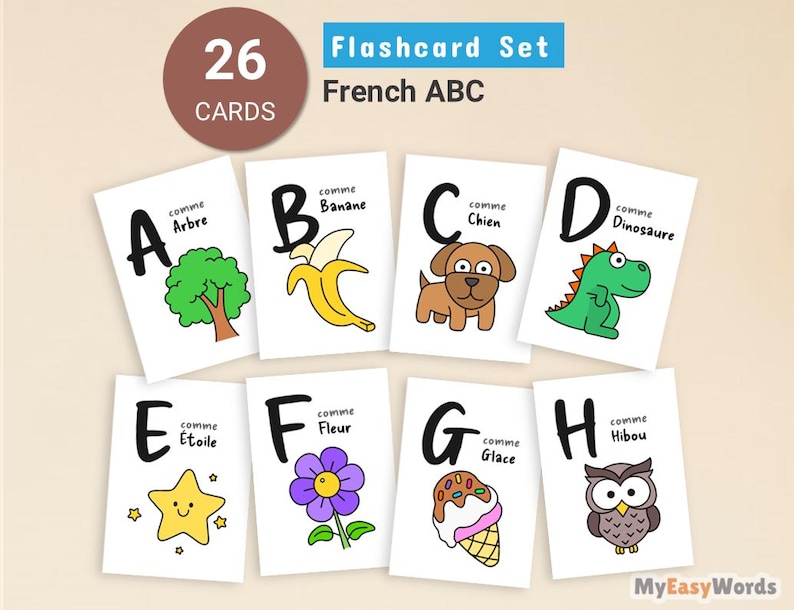 Printable French Alphabet Cards, French Abc Flashcards, Educational ...