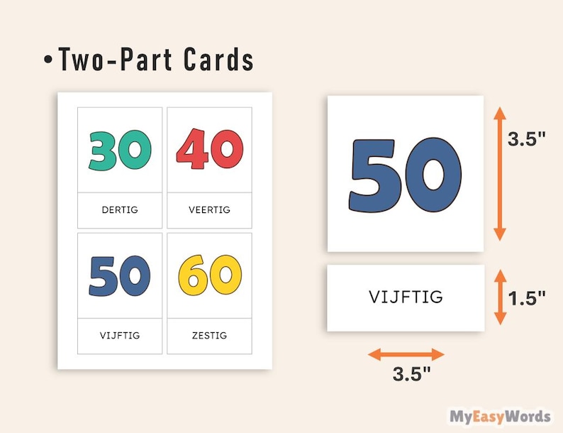 Printable Dutch Numbers Flashcards, Learn Counting 1 to 100 in Dutch ...