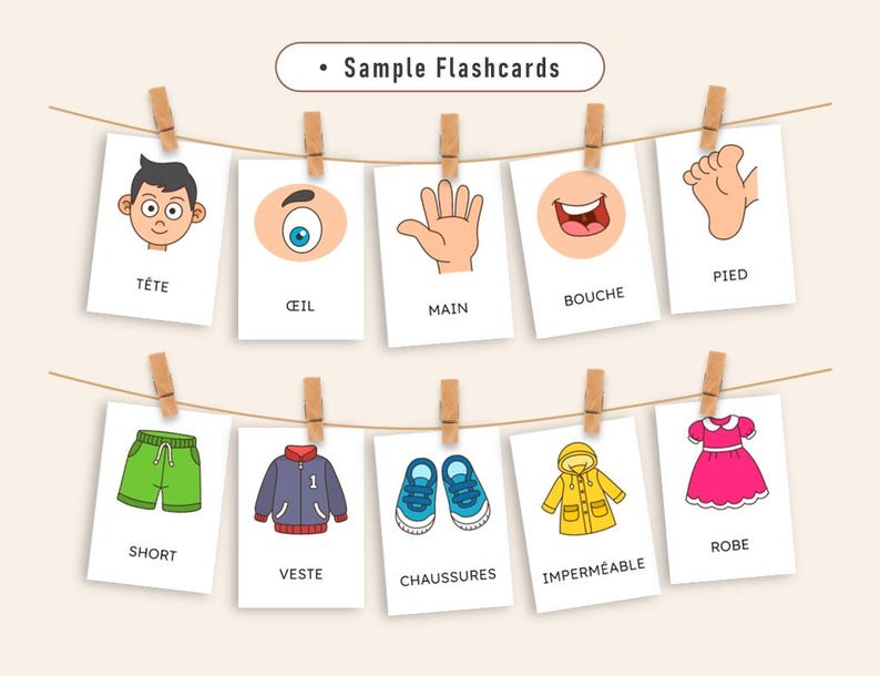 French Flashcard Bundle for Kids & Toddlers, Alphabet, Numbers, Colors ...