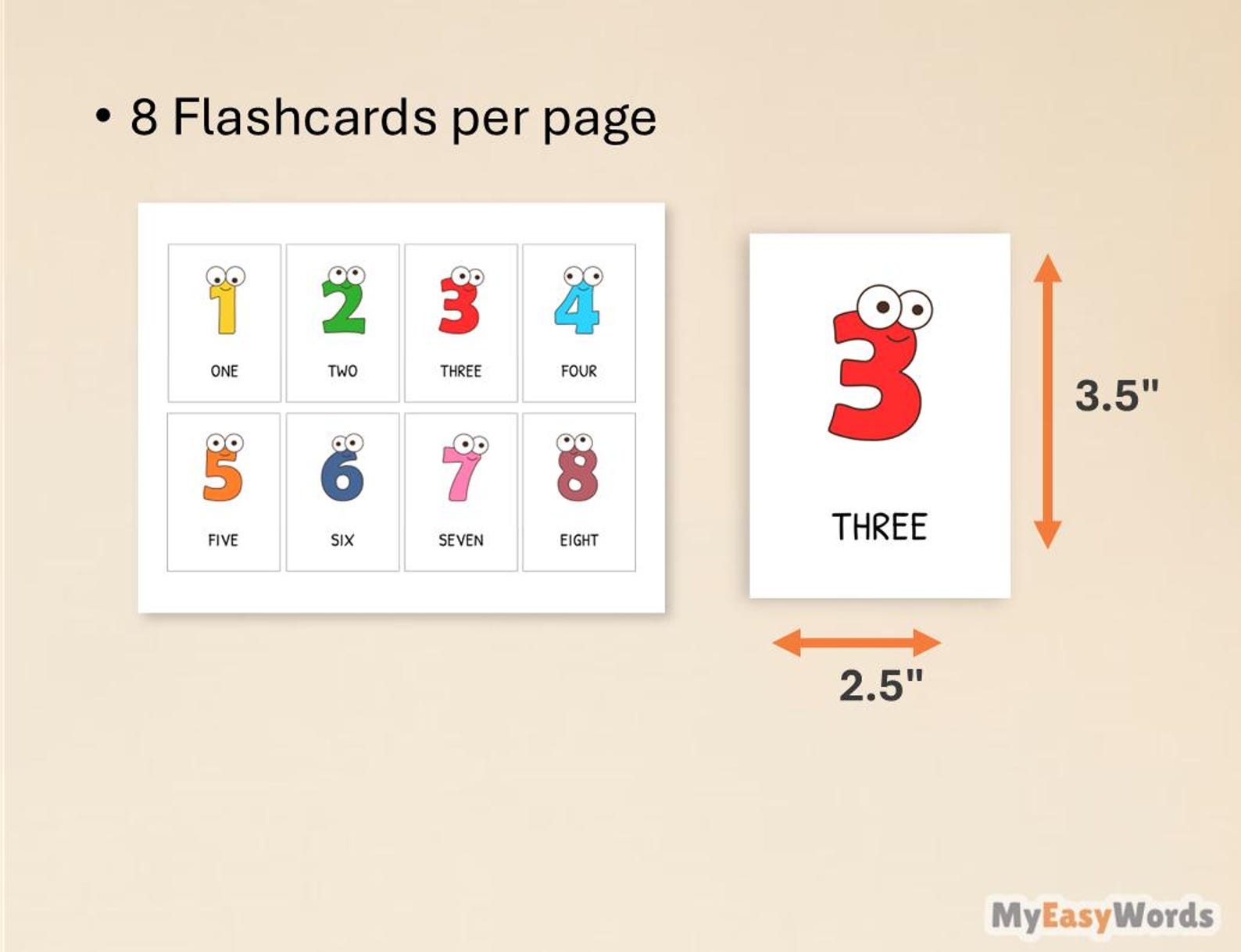 Number Flash Cards 1-100: Montessori Counting Cards (digital Download ...