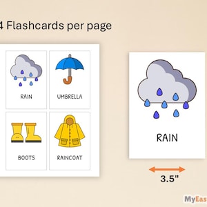 Spring Flashcards: 40 Printable Nature Cards, Montessori Homeschool ...