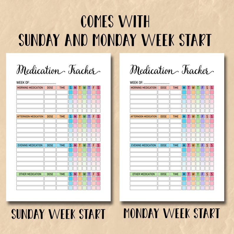 Printable Medication Schedule, Weekly Medication Tracker, Morning ...