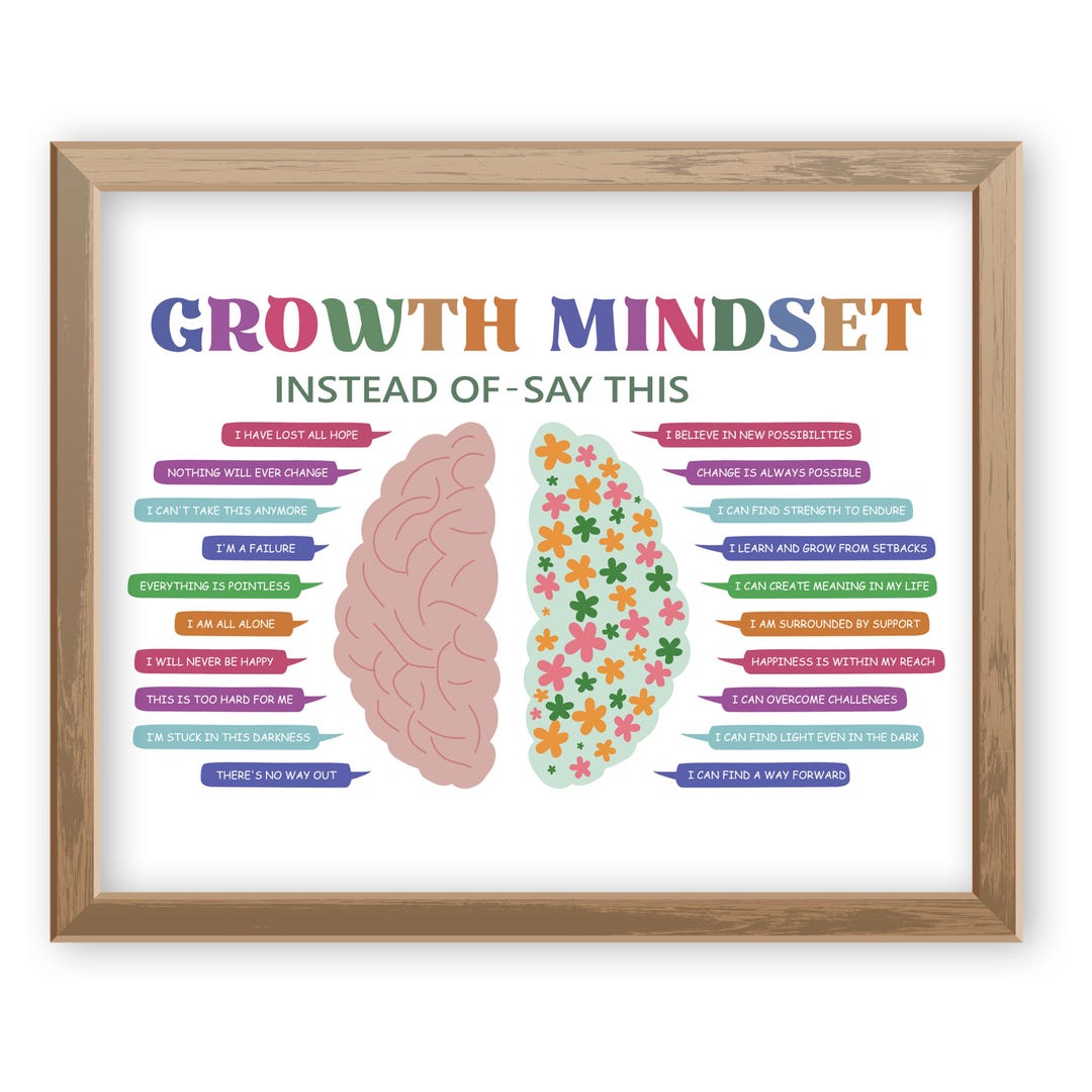 Growth Mindset Poster Classroom School Psychology Office Decor Therapy ...