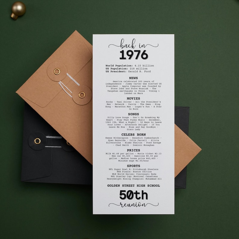 50th Class Reunion Place Cards | 1975 1976 Back in Time Facts Template ...