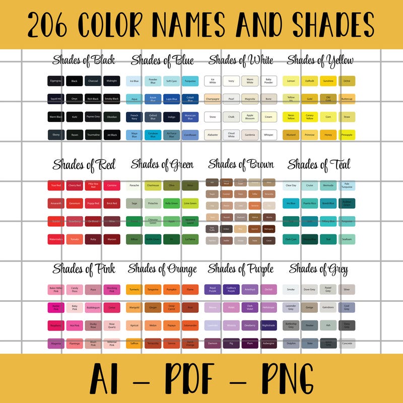 Cmyk Color Chart - Etsy