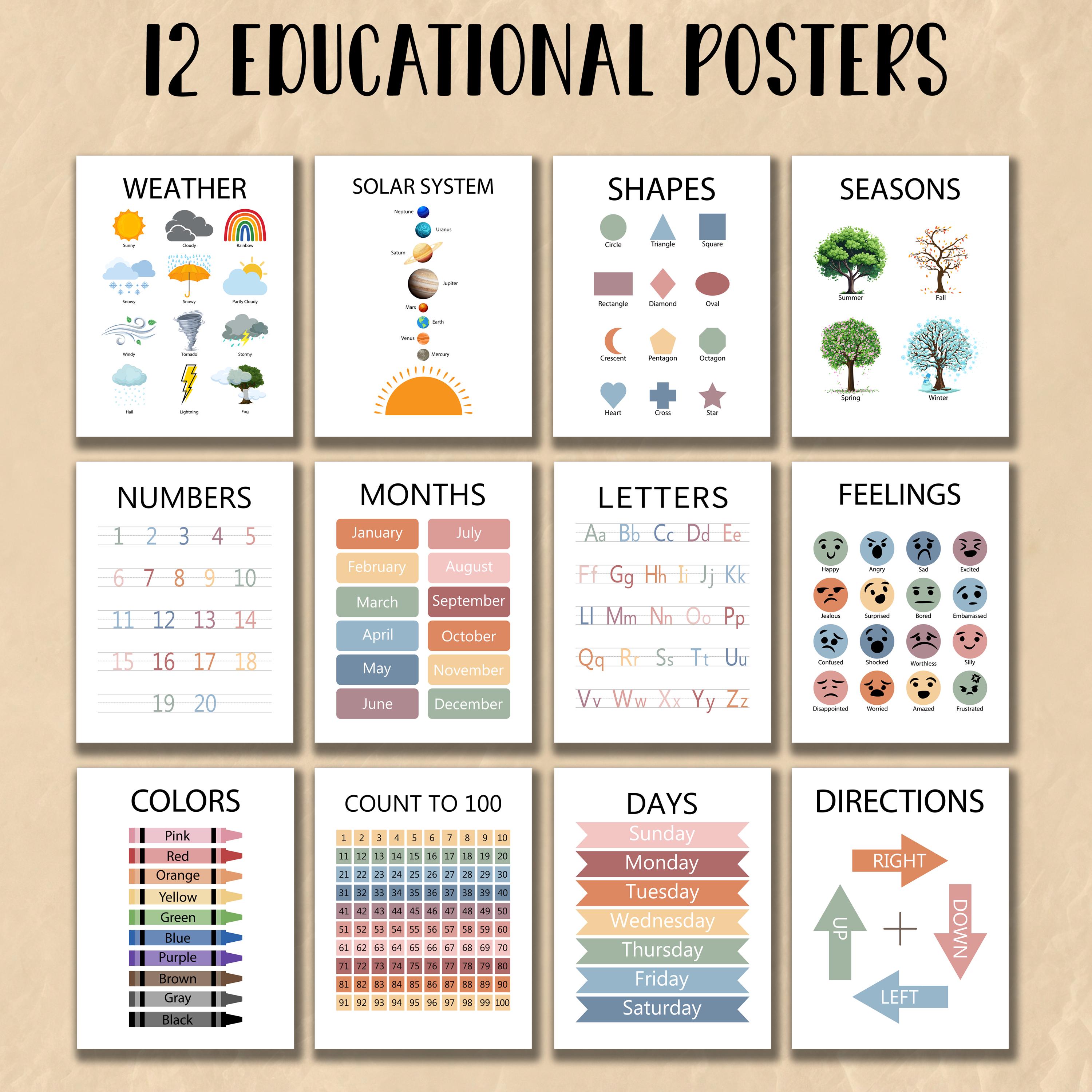Educational Posters, 12 Homeschool Prints, Montessori Classroom Decor ...
