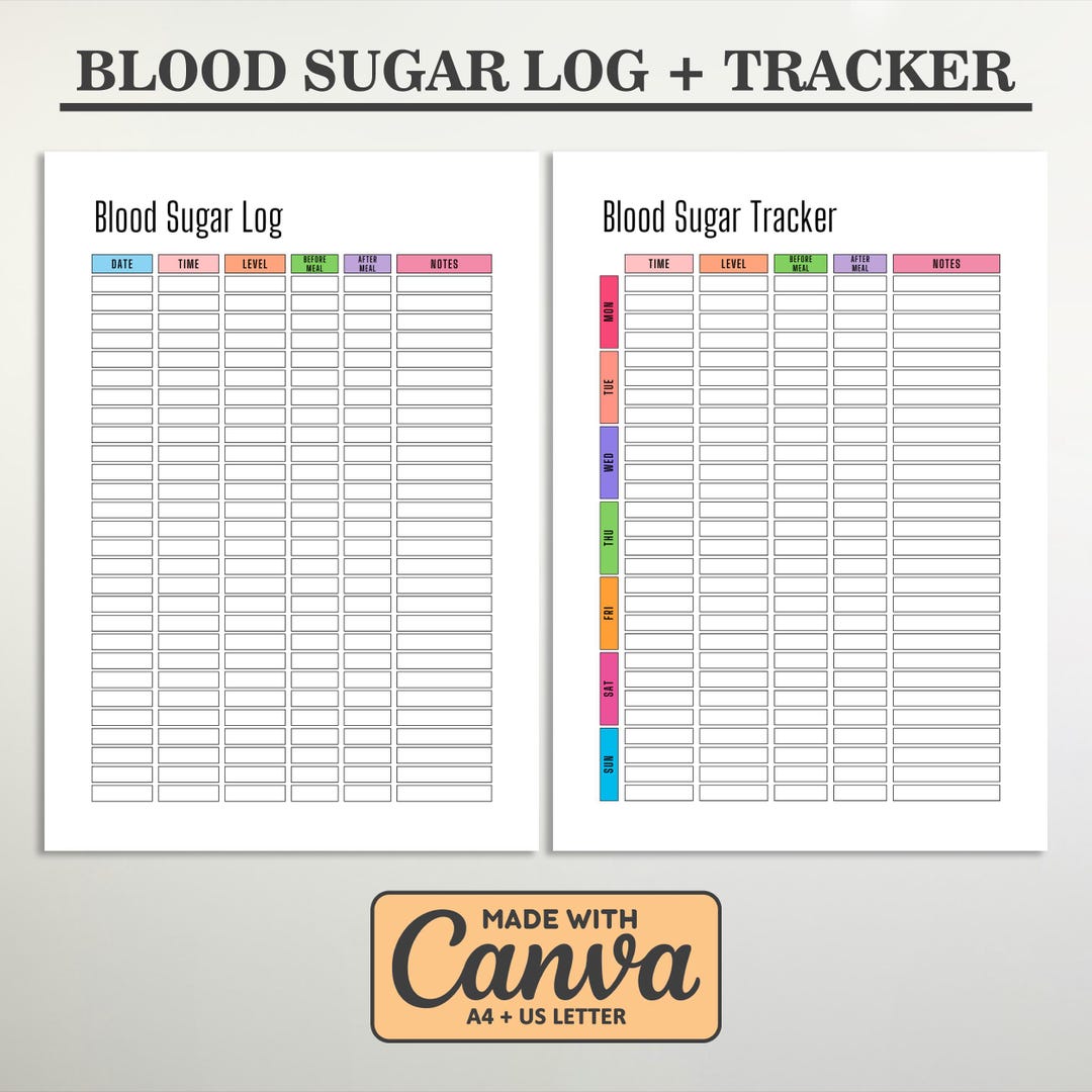Blood Sugar Log Editable Template Printable Blood Glucose Tracker ...