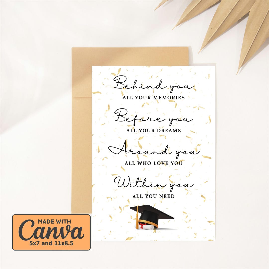Inspirational Graduation Card, Class of 2025 (printable, Editable ...