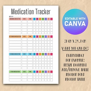 Printable Medication Schedule, Weekly Medication Tracker, Morning Afternoon Evening, Digital ...
