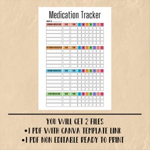 Printable Medication Schedule, Weekly Medication Tracker, Morning Afternoon Evening, Digital ...