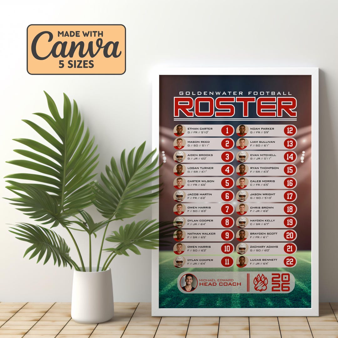 Editable Basketball Player Team Roster, Printable Travel Any Sport Team ...