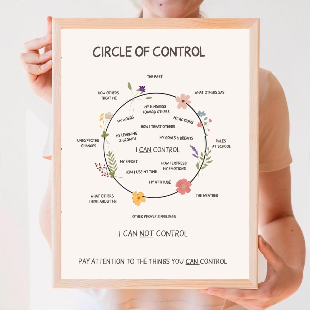 Circle of Control Poster, Mental Health Printable, Therapy Wall Art ...