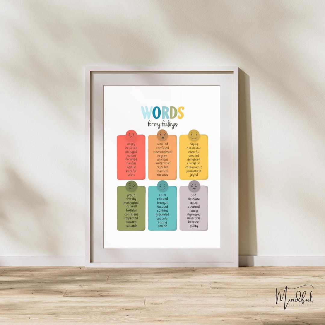 Words for My Feelings Printable Poster Emotional Awareness Wall Art ...