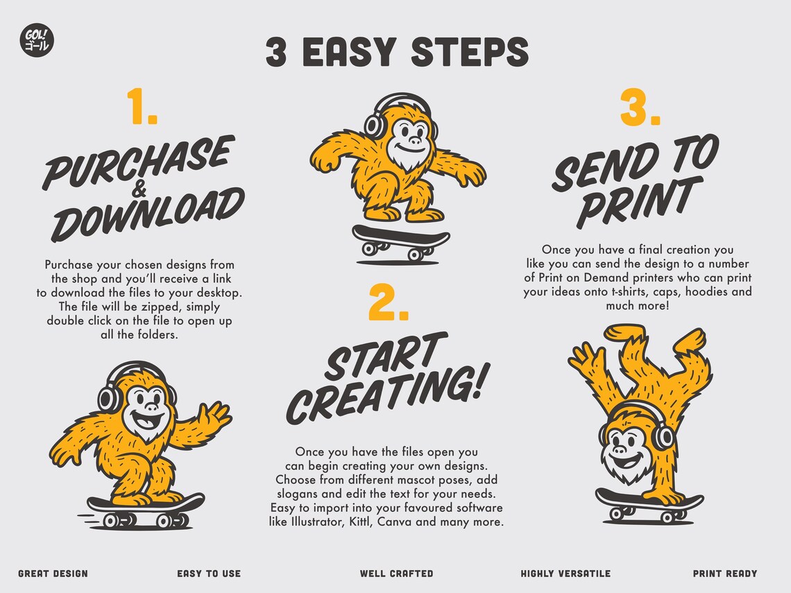 Retro Skateboard Mascot Vector Pack: Cartoon Logos & T-shirt Designs ...