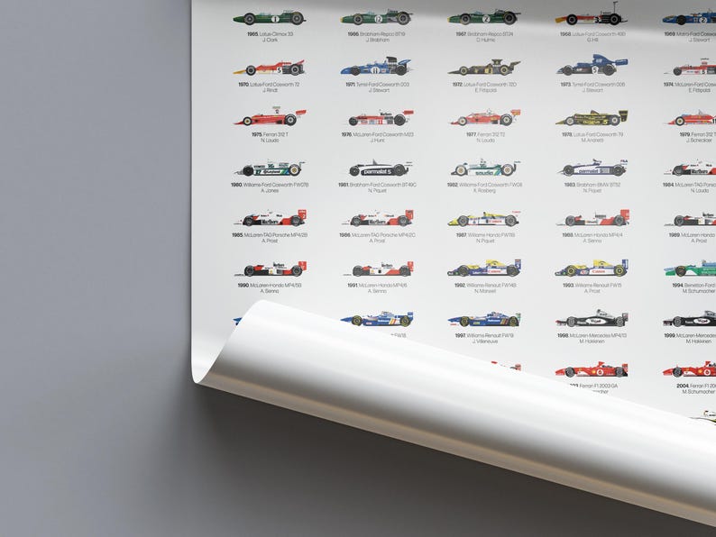 F1 Champions Car Art Print: Formula 1 History (2025 UPDATED & Digital ...