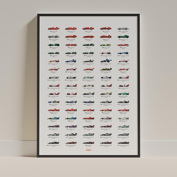 Formula 1 - Etsy