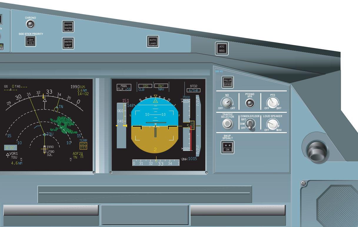 Airbus A320 Cockpit Poster PDF Download Airbus A320 Training Airbus ...