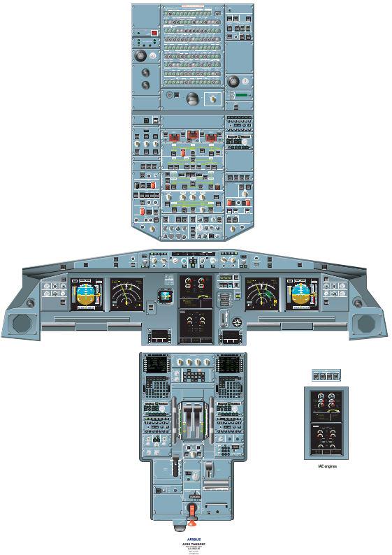 Airbus A320 Cockpit Poster PDF Download Airbus A320 Training Airbus ...