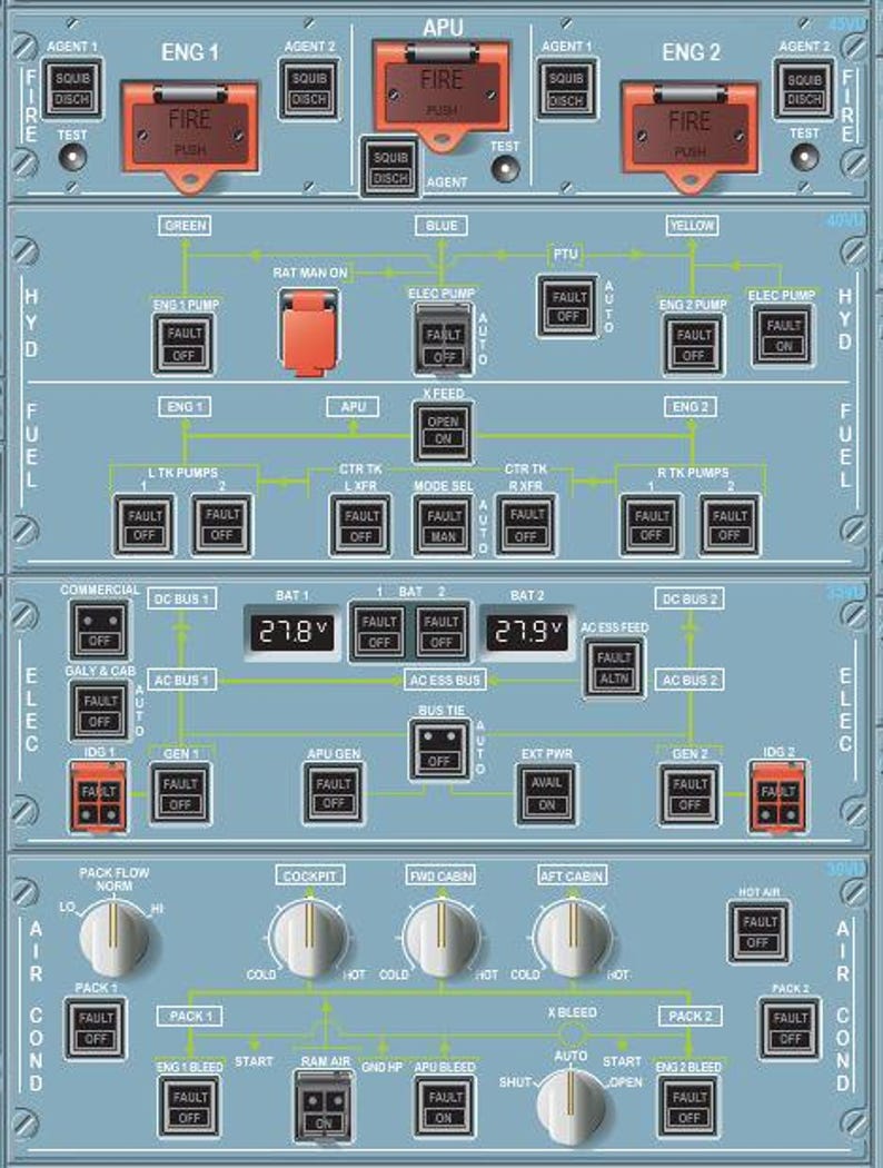 Airbus A320 Cockpit Poster PDF Download Airbus A320 Training Airbus ...